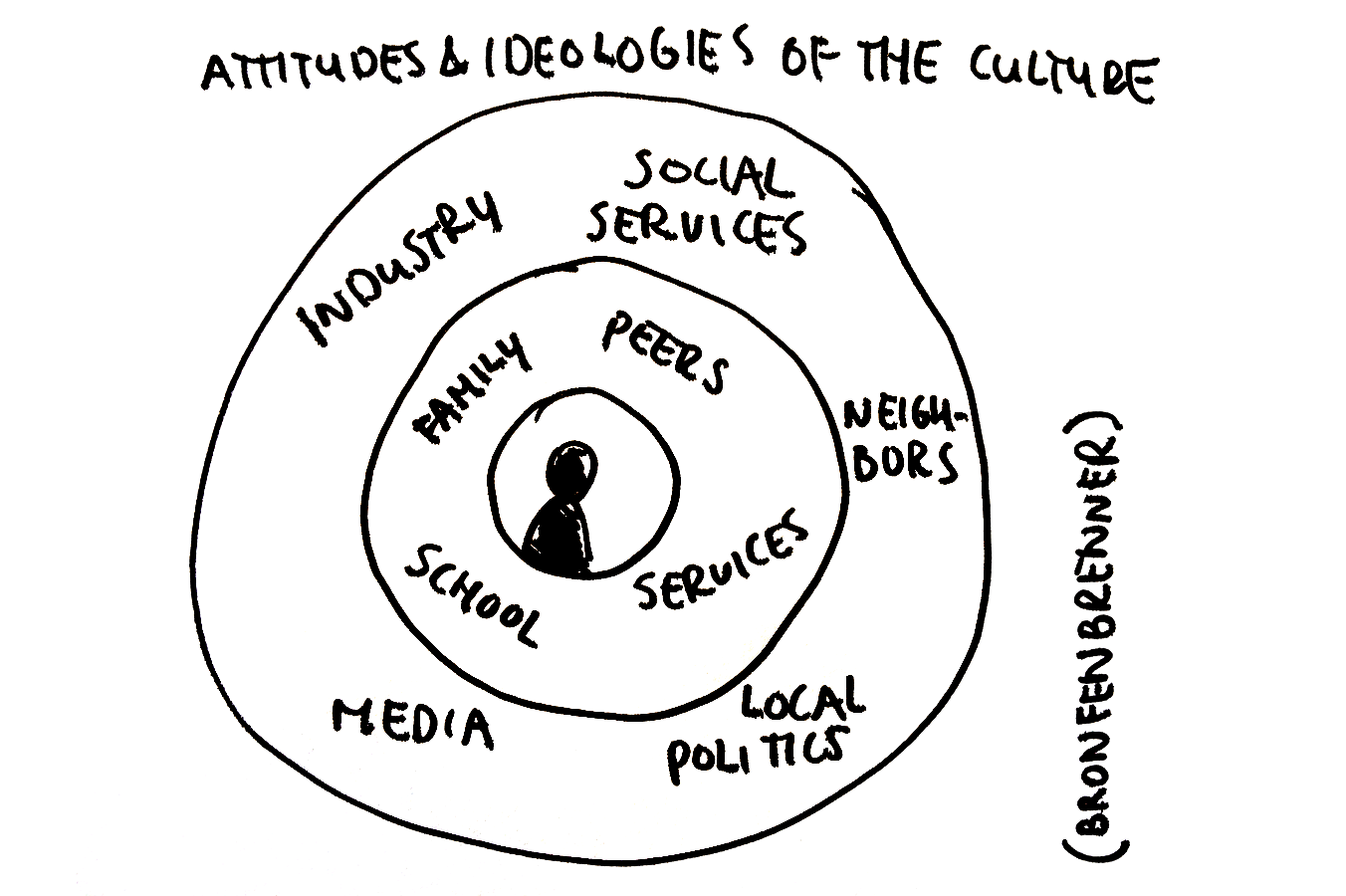 IMG_2490 - InWithForward