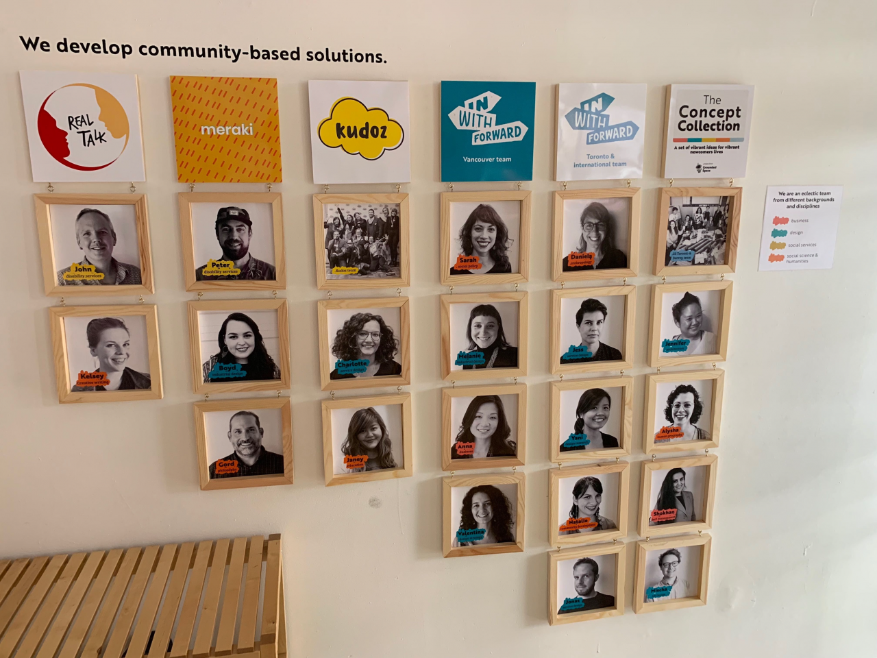 team-wall - InWithForward